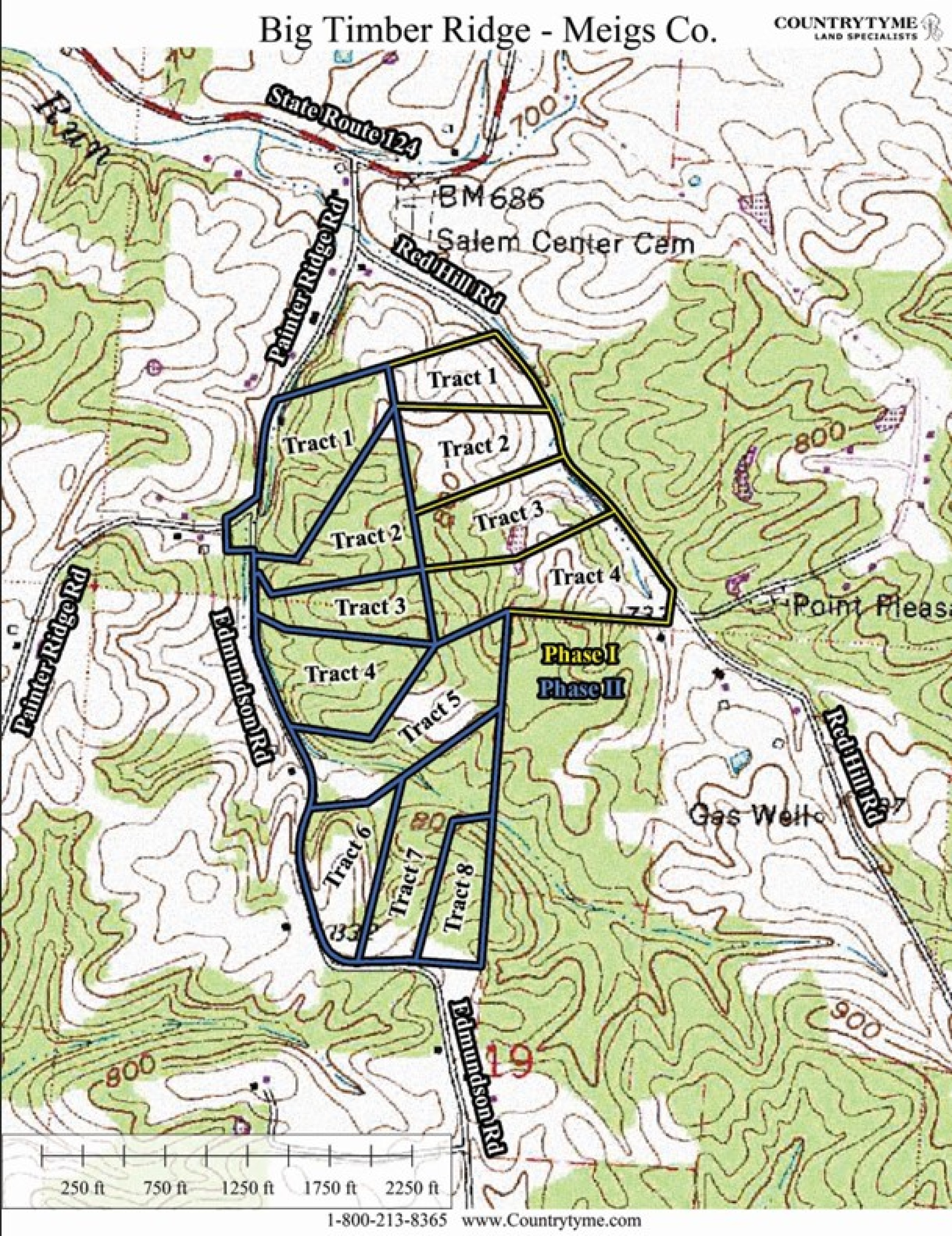Property Listing